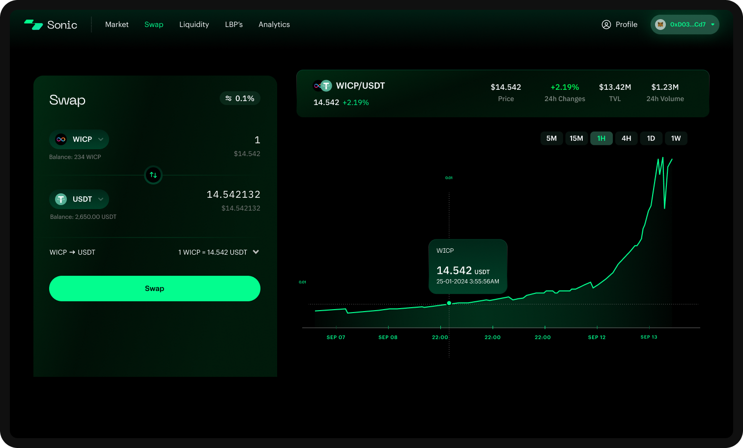 Sonic - AMM & DeFi Hub